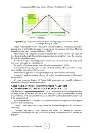 ENHANCEMENT OF ELECTRICAL ENERGY EFFICIENCY BY INTERNET OF THINGS PDF