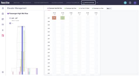Web Tab Facilio Developers