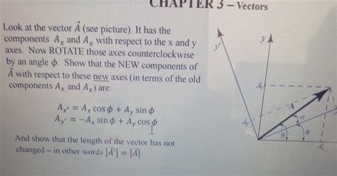 Solved Look At The Vector A Vector See Picture It Has The Chegg Com