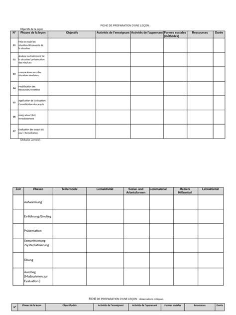 5b Doc 2 Phasen Et Fiches Pdf