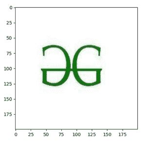 如何用 Matplotlib 在 Python 中显示 OpenCV 图像 布客GeeksForGeeks 人工智能中文教程