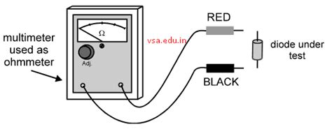 How To Find Out The Anode And Cathode Of A Diode Using A Multimeter