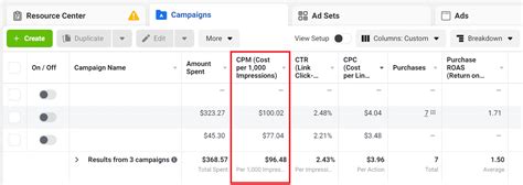 How To Lower Cpm On Facebook Ads Effectively