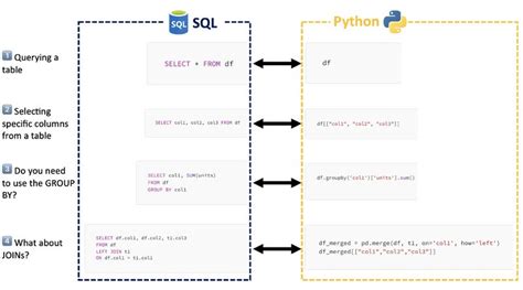 Abhishek Verma Posted On Linkedin