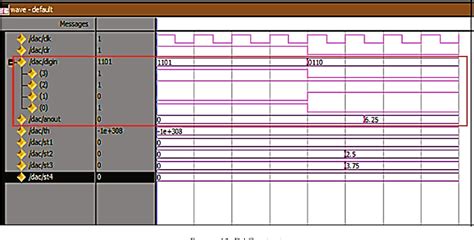 Figure 2 From Adiabatic Cmos Based Electrostatic Mems Actuation For Reduced Dynamic Power And