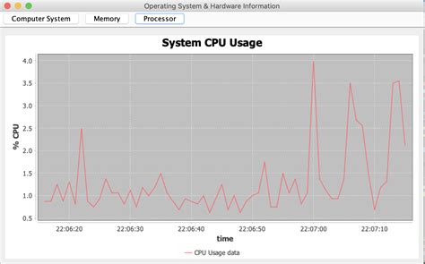 GUI Based Oshi Issue Oshi Oshi GitHub