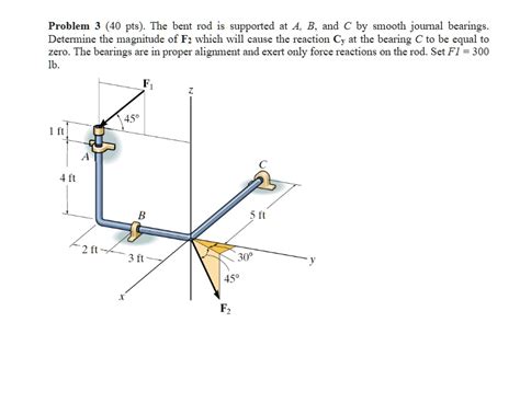 solved problem 3 40 pts the bent rod is supported at a b and c by smooth journal bearings