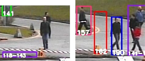 Ghost And Missing Blobs Download Scientific Diagram