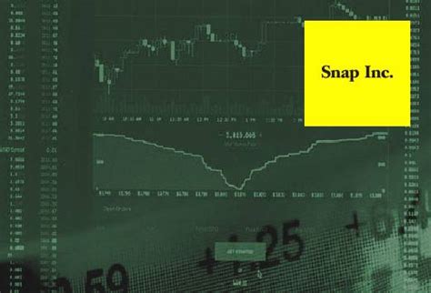 Snap Stock Forecast