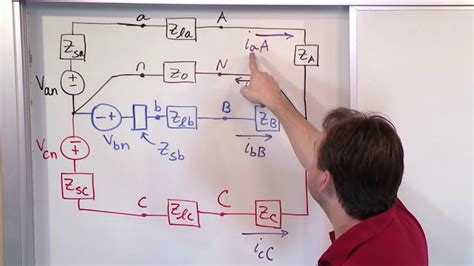 07 Line Currents In The Wye Wye Circuit Ac Circuit Analysis Vol 4
