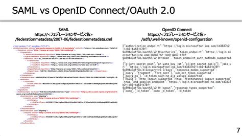 Adfs で実現する Openid Connect の実装 Pdf
