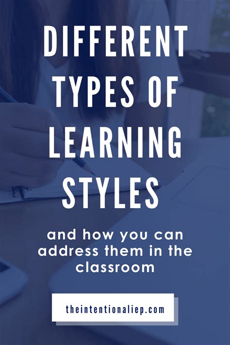 Naturalistic Learning Style