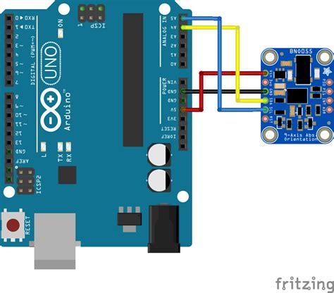 モーションセンサ Bno055 モジュールの動作確認 Homemadegarbage