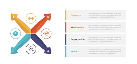 Premium Vector Swot Analysis Strategic Planning Management