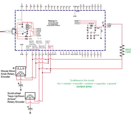 Help Finding A Rotary Encoder With Interupt Capabilities • Physics Forums