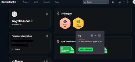 Datascience Sql Hackerrank Achievement Dataanalytics Machinelearning Tayyaba Noor