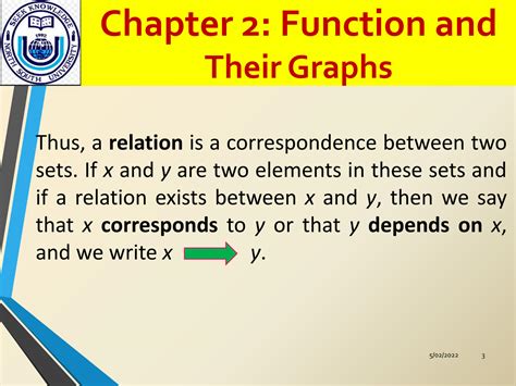 SOLUTION Functions And Their Graphs Part 1 Studypool