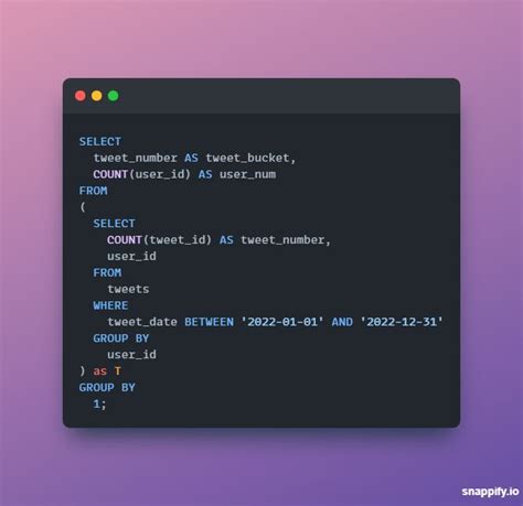 Reuben Reji On Linkedin Sql Data