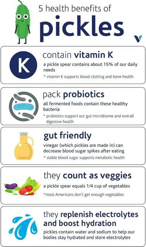 C Diff Infection Risk Factors Symptoms And Support Strategies Artofit