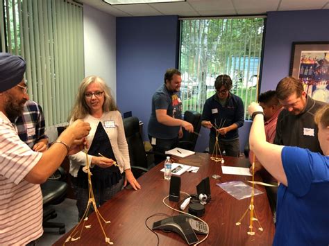 Pdca Thinking Nwhpec