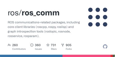 Issues Ros Ros Comm GitHub