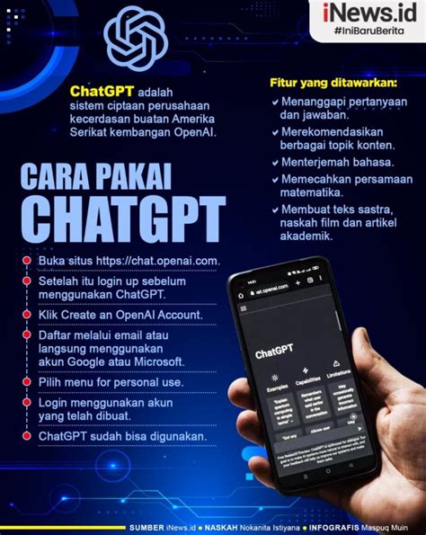 Infografis Cara Pakai Chatgpt Chatbot Berbasis Teknologi Kecerdasan