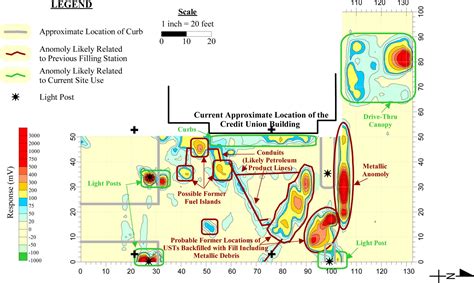 Subsurface Investigations Herrygers Enviromental Services