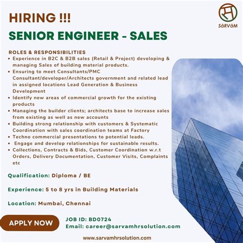 Vishnu Vardhan On Linkedin Greatopportunity Sales Hiring Chennai Mumbai Businessdevelopment