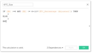 Creating Tree Chart In Tableau Data Viz Canvas