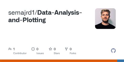Github Semajrd1dataanalysisandplottingexamples