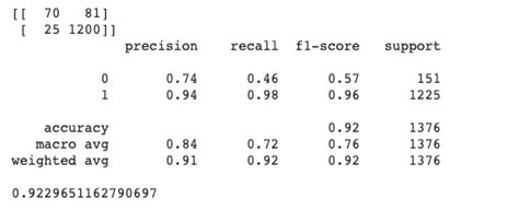 Powerful Text Augmentation Using Nlpaug Towards Data Science