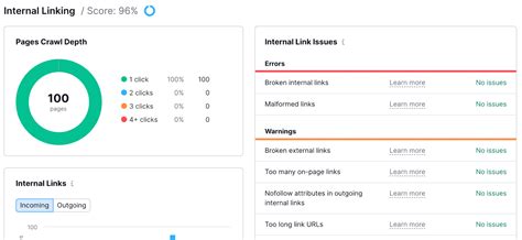 Semrush Site Audit Step By Step Guide For Beginners