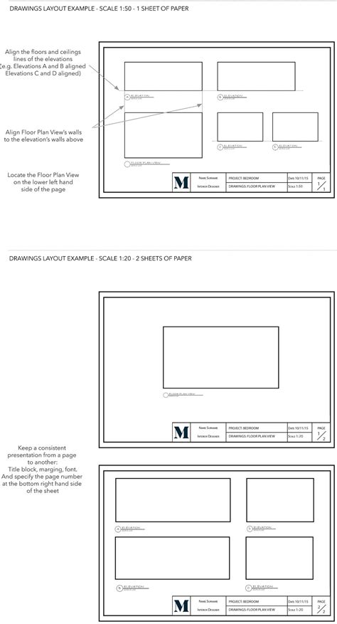 Architecture Diagram Layout Scale