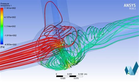 CFD Analysis On Valve Ansys Fluent In Ansys Computer Aided Engineering Analysis