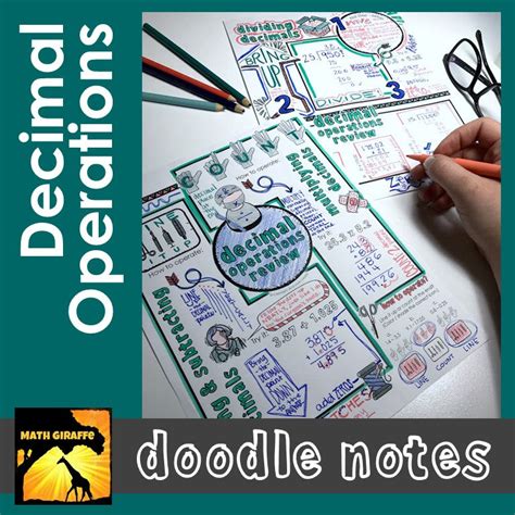Decimal Operations Doodle Notes Math Giraffe Shop