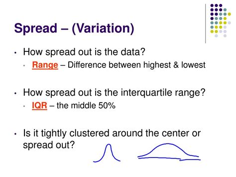 Ppt Displaying Data With Graphs Powerpoint Presentation Free