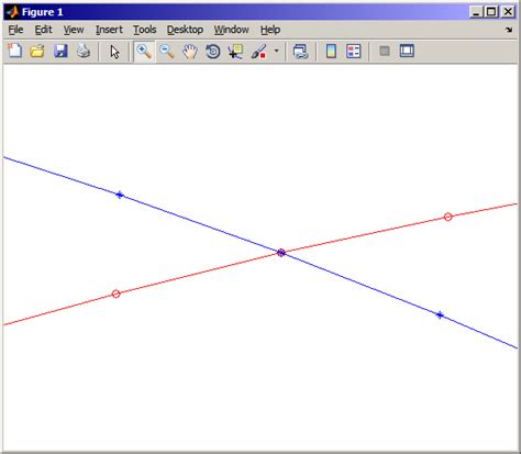 Matlab Finding The Intersection Where Multiple 3d Parametric Equations Meet Stack Overflow