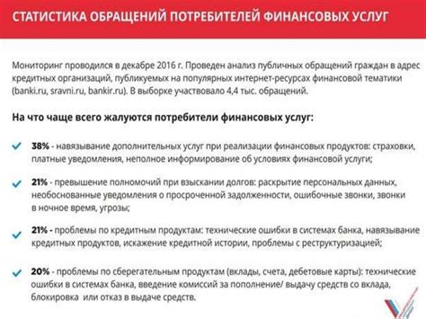 Защита прав потребителей финансовых услуг презентация онлайн
