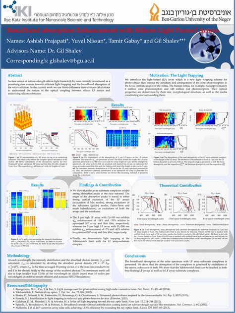 Pdf Broadband Absorption Enhancement With Silicon Light Funnel Arrays