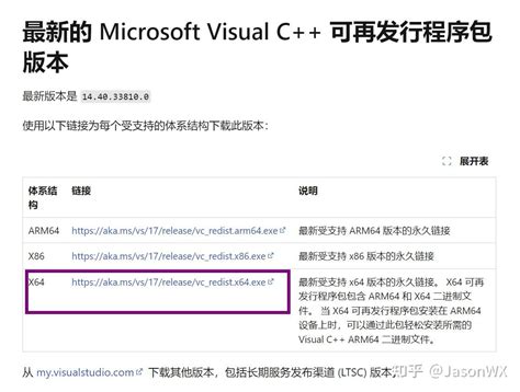 Mysql 数据库的安装（zip文件和msi文件两种方式安装） 知乎
