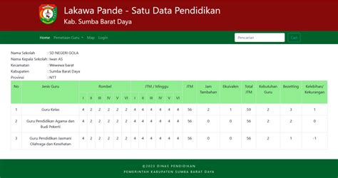 Aplikasi SI Statistik Data Pendidikan Dan Pemetaan GIS Sekolah PHP Codeigniter Leaflet JS