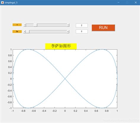 【matlab】手把手教你用matlab Guide画李萨如图形（完整教程）李萨如图形fxfy12 Csdn博客