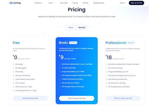 Postman Tutorial How To Use Postman For Beginners