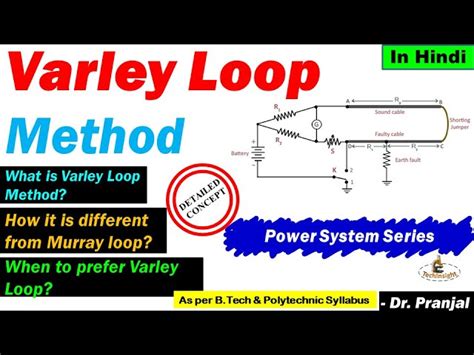 Difference Between Murray And Varley Loop Test Online