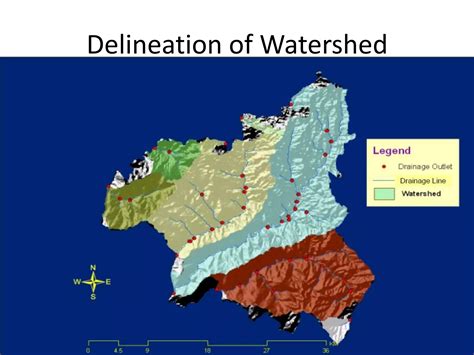 Gis Application In Natural Resource Management Pptx Geography Science