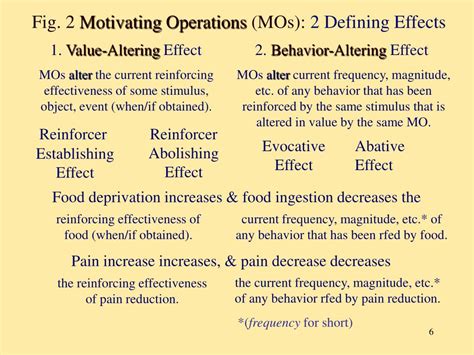 Ppt Motivating Operations Powerpoint Presentation Free Download Id