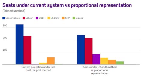 Sam Willacy Samwillacy Twitter