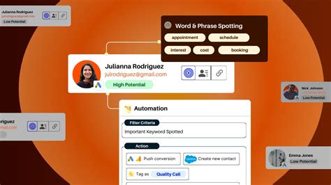 How To Use Conversational Analytics A Marketers Guide