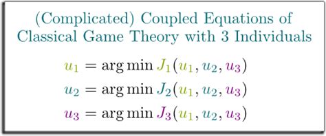The New Big Fish Called Mean Field Game Theory Science All