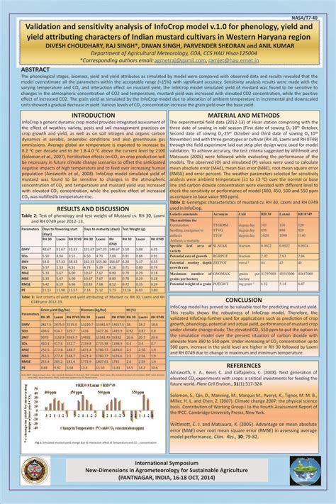 Pdf Validation And Sensitivity Analysis Of Infocrop Model V10 For Phenology Yield And Yield
